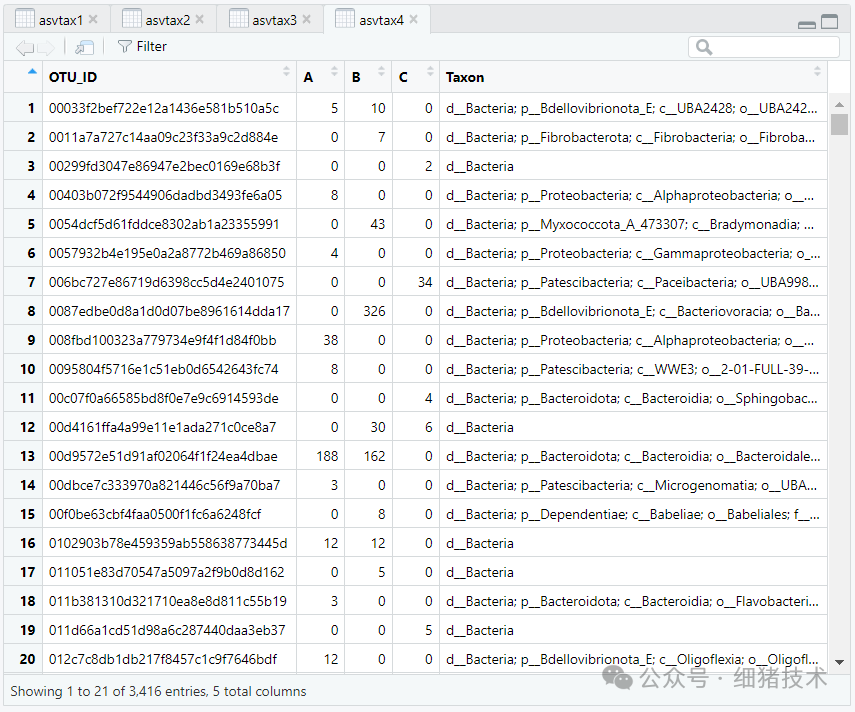 OTU特征丰度表和物种注释表合并方法 - 知乎