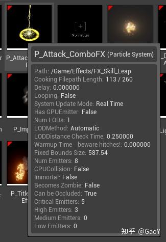 【UE4】特效之 Particle System 详解（一）—— 综述 - 知乎