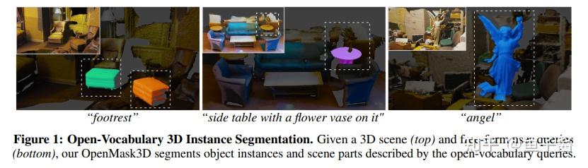 实例分割顶会精选！12篇高分论文及代码分享，含2023最新 - 知乎