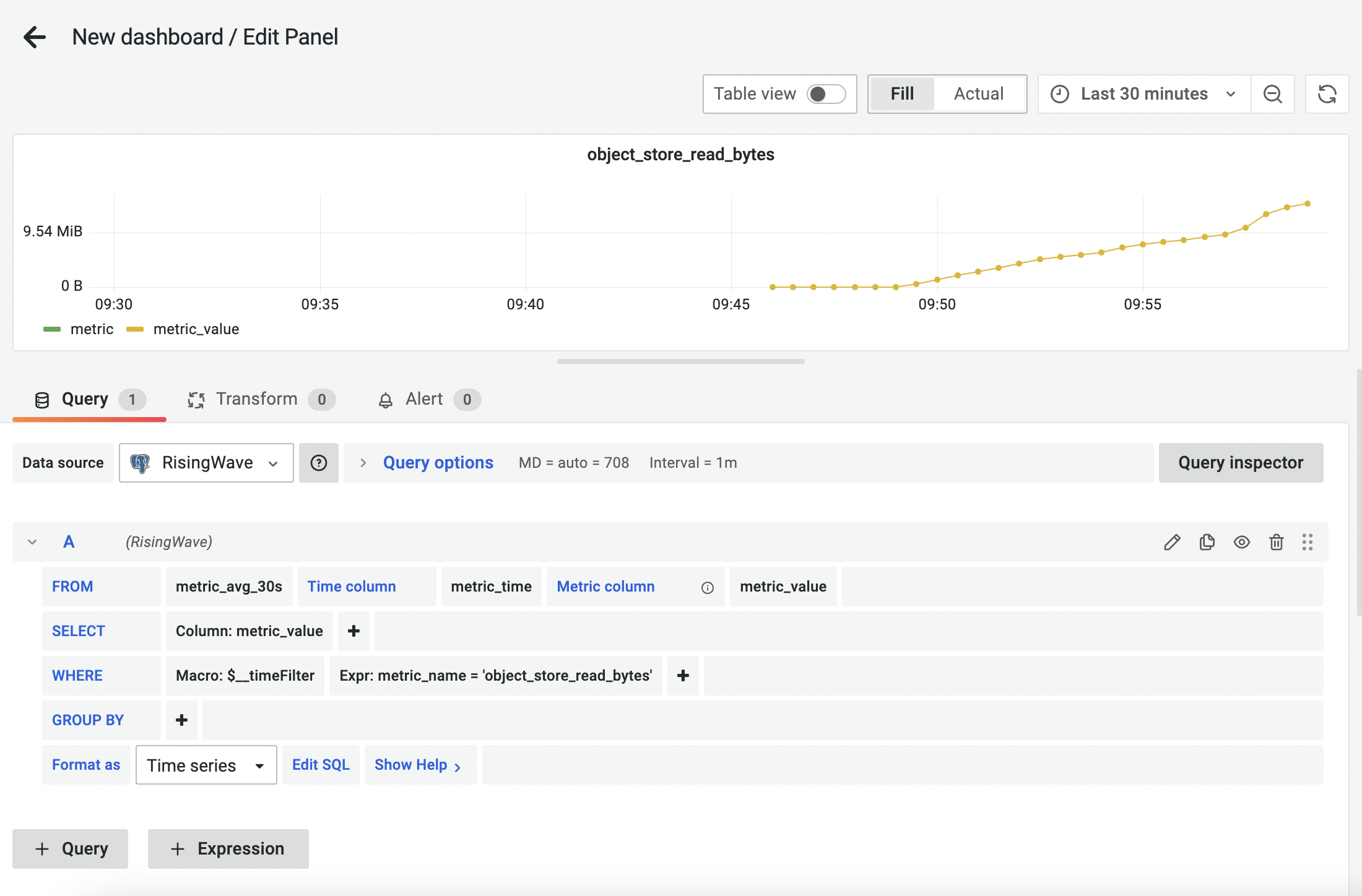 使用 RisingWave 来监测 RisingWave 的指标 - 知乎