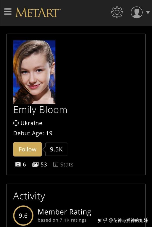 乌克兰模特 Emily Bloom MetArt 全集 - 知乎