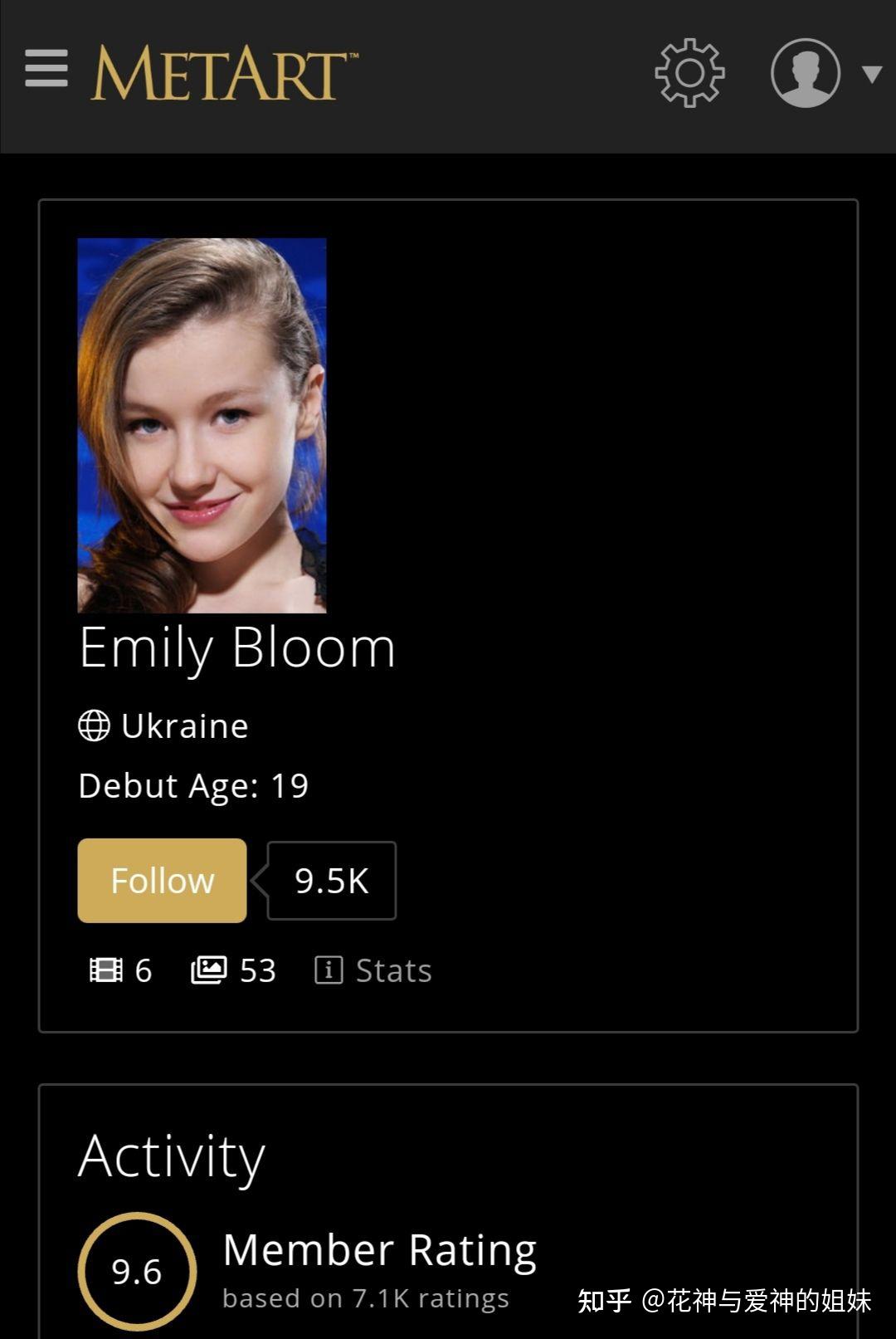 乌克兰模特 Emily Bloom MetArt 全集 - 知乎