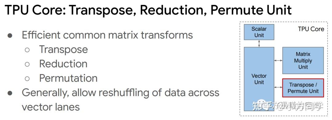 浅谈深度学习加速器(NPU) （4） - 知乎
