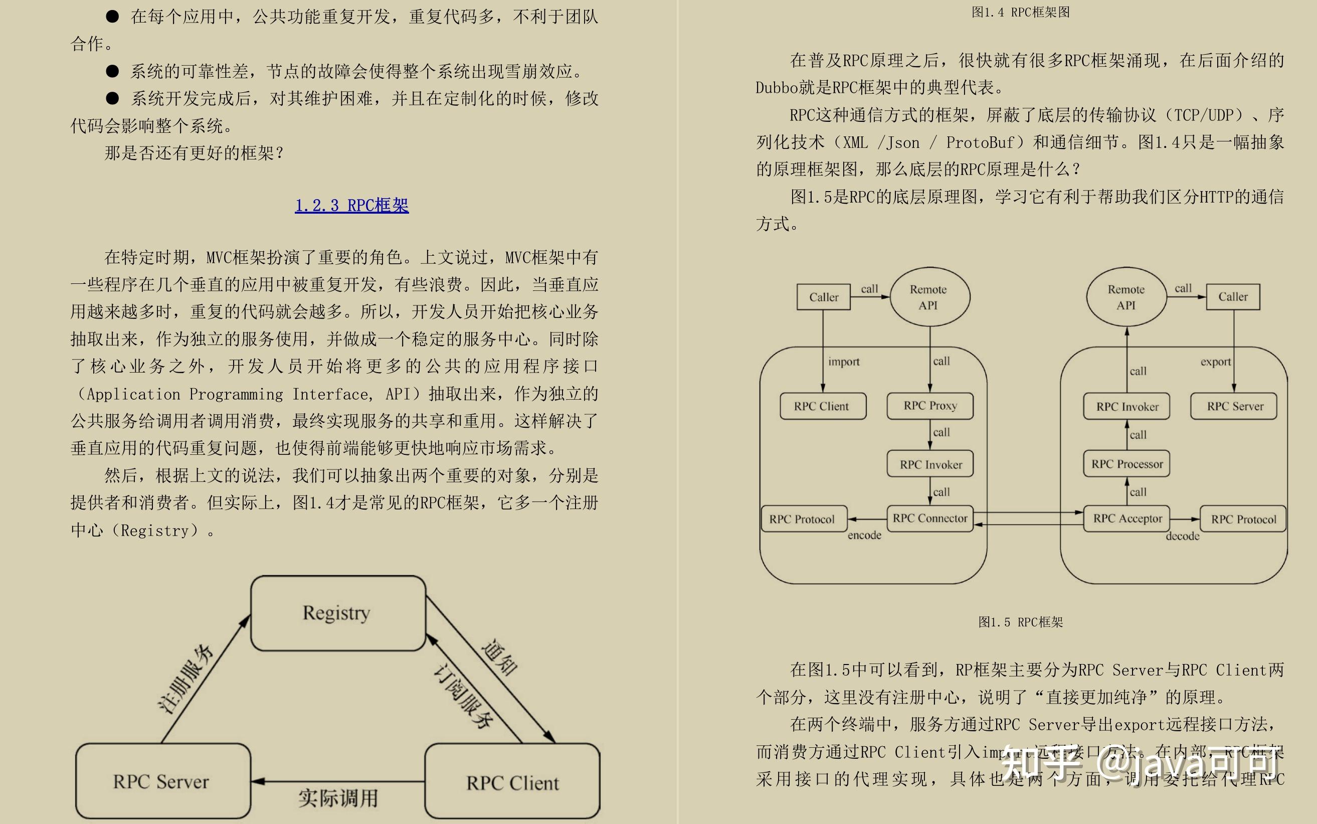 Alibaba官方上线!springbootspringcloud微服务全栈开发指南 知乎