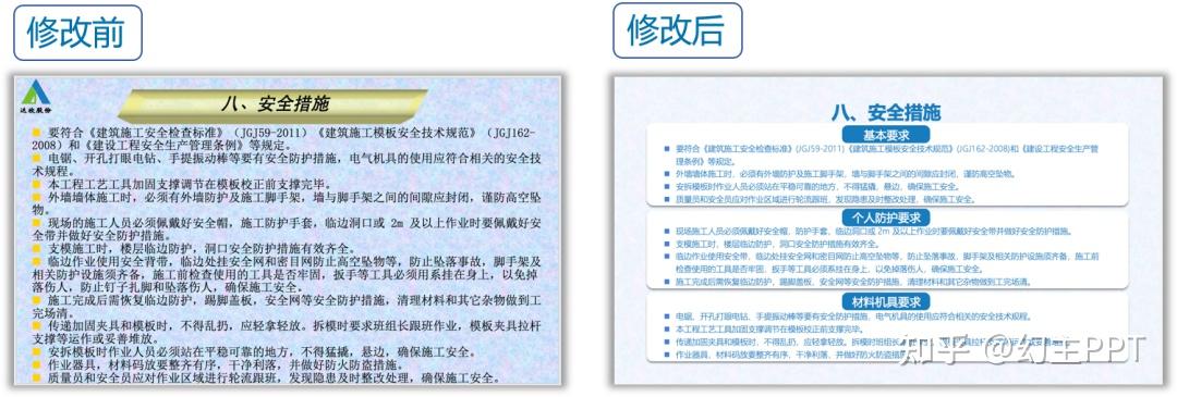 从PPT的设计、排版与演示（前后对比） - 知乎