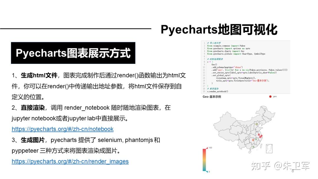 8张PPT带你学习Pyecharts地图可视化 - 知乎