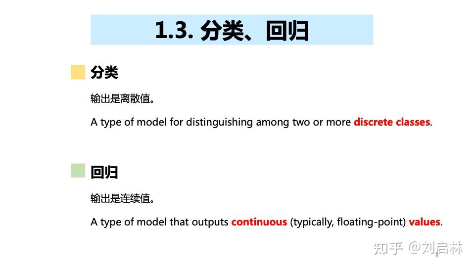 决策树（ID3、C4.5、CART）的原理、Python实现、Sklearn可视化和应用 - 知乎