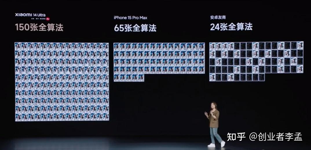 如何看待小米 14 ultra 发布的 AISP？ - 知乎