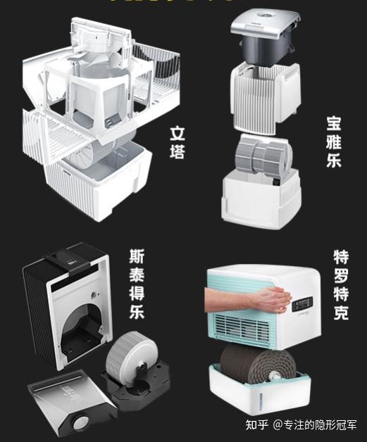 科普：如何分清Airwasher（空气清洗机）Air Purifier（空气净化器）以及（空气加湿器）Air Humidifier？ - 知乎