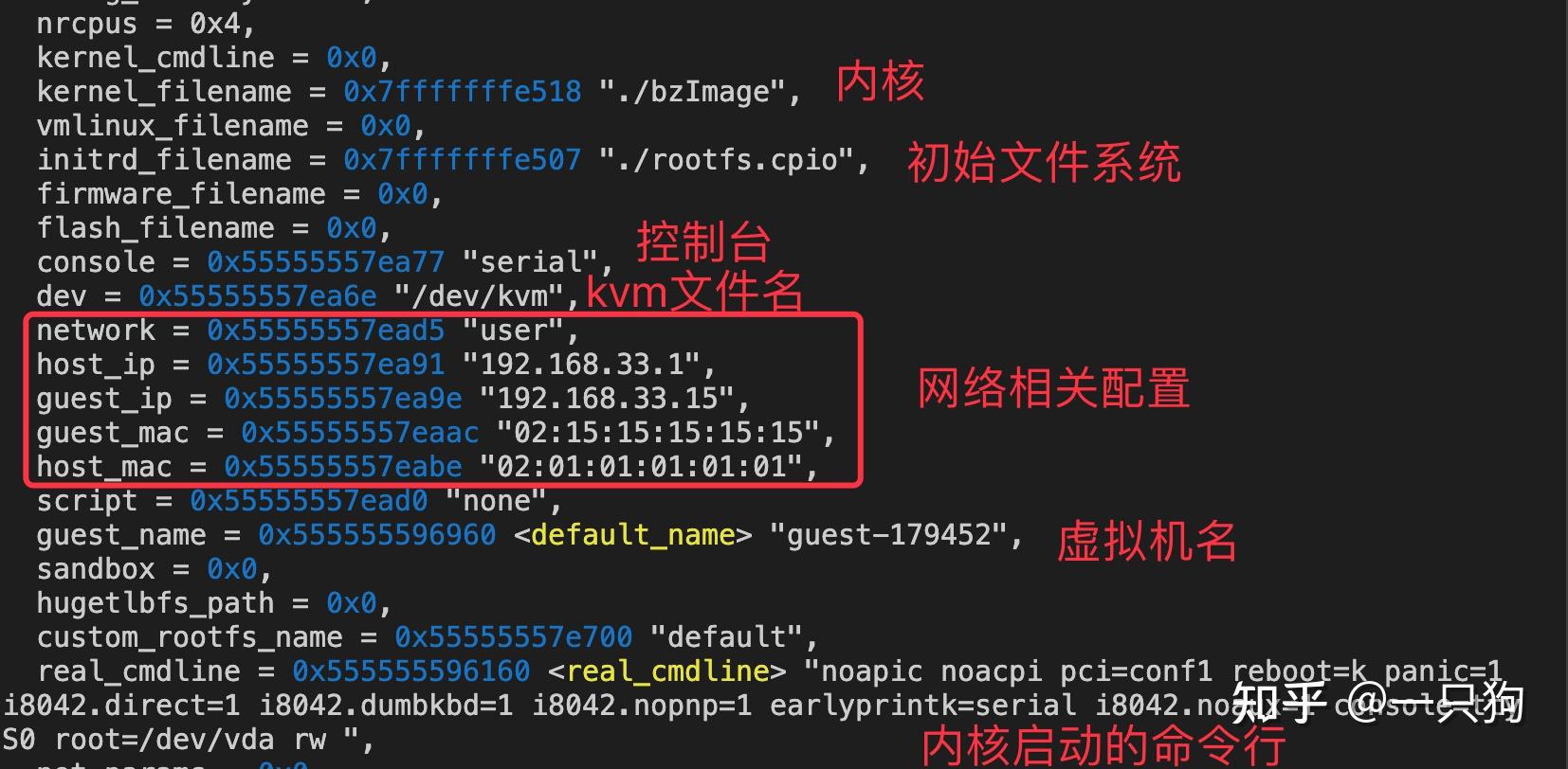从kvmtools学习虚拟化一 基础介绍 - 知乎