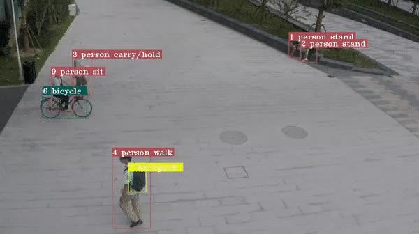 Yolov5+SlowFast: 基于PytorchVideo的实时行为检测算法 - 知乎