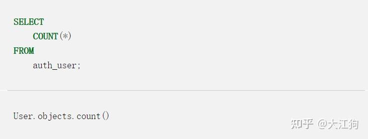 使用SQL语言了解Django ORM中的分组(group by)和聚合(aggregation) - 知乎