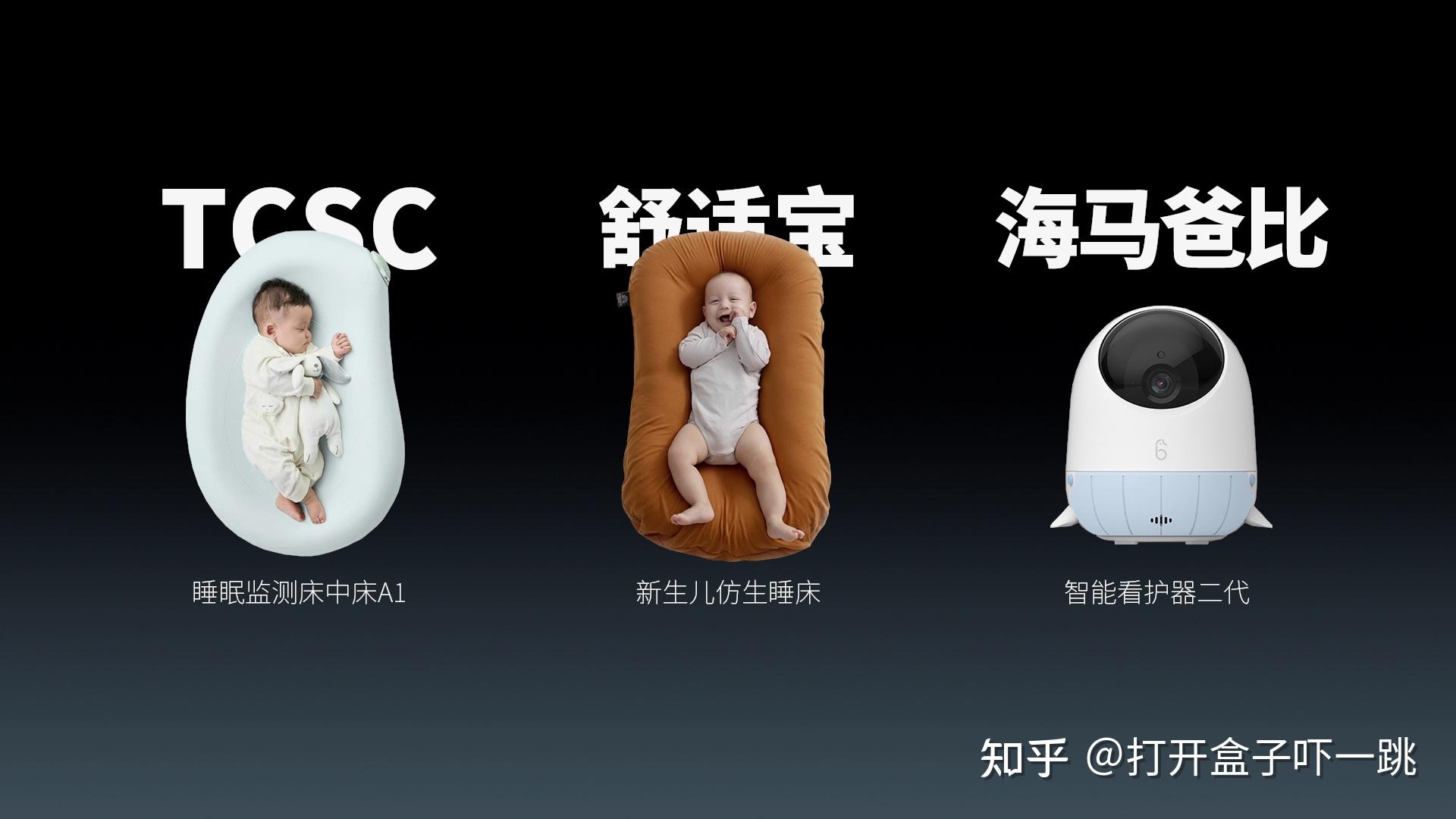 实测婴儿睡眠管理品类：TCSC、海马爸比、舒适宝，哪家更靠谱？ - 知乎