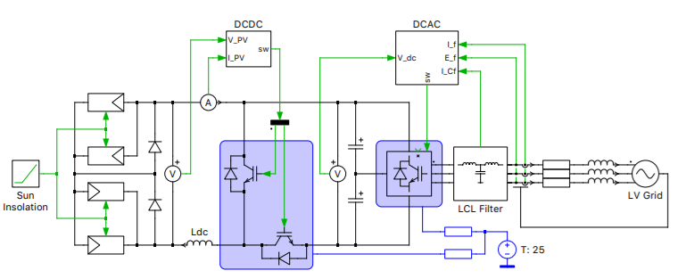 PLECS应用范例（76）：三相并网光伏逆变器（Three-Phase Grid-Connected PV Inverter） - 知乎