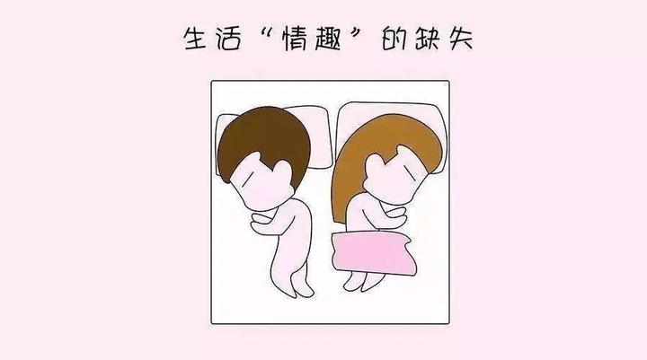 丁丁百科 性欲低下的规范诊断与治疗 知乎