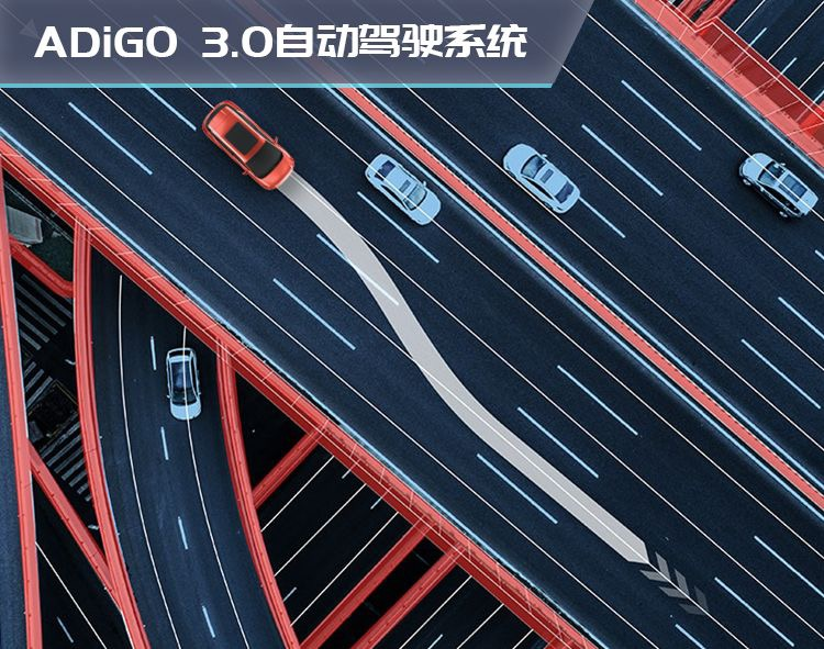 埃安V的ADiGo3.0自动驾驶的三重感知系统有多厉害！ - 知乎