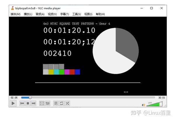 【音视频基础】VLC播放器 - 知乎