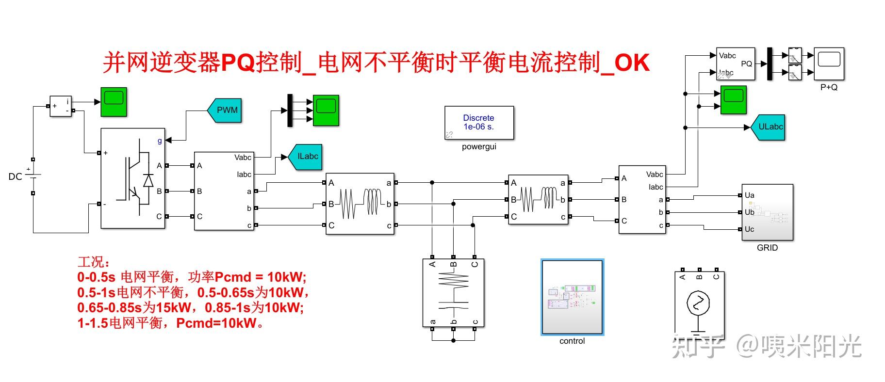 基于DDSRF正负序分离方法的不平衡电网PQ控制策略_平衡电流控制 - 知乎