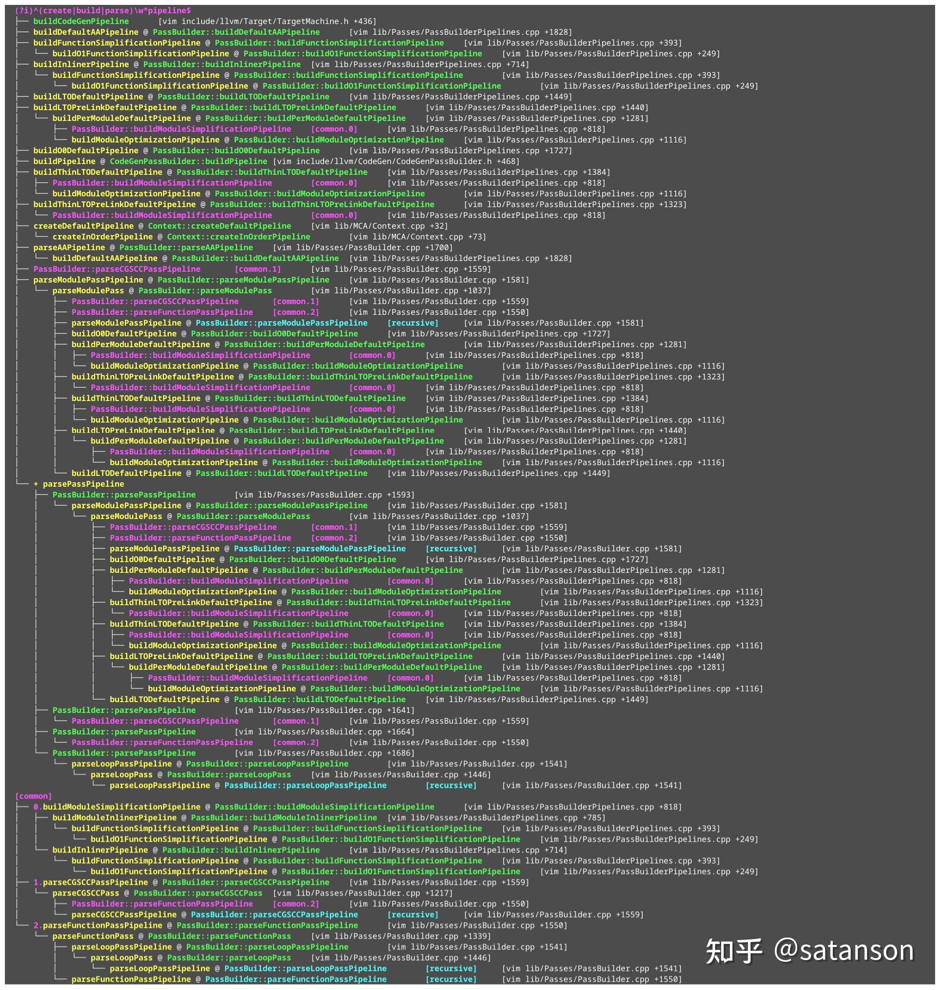 LLVM PassPipeline - 知乎