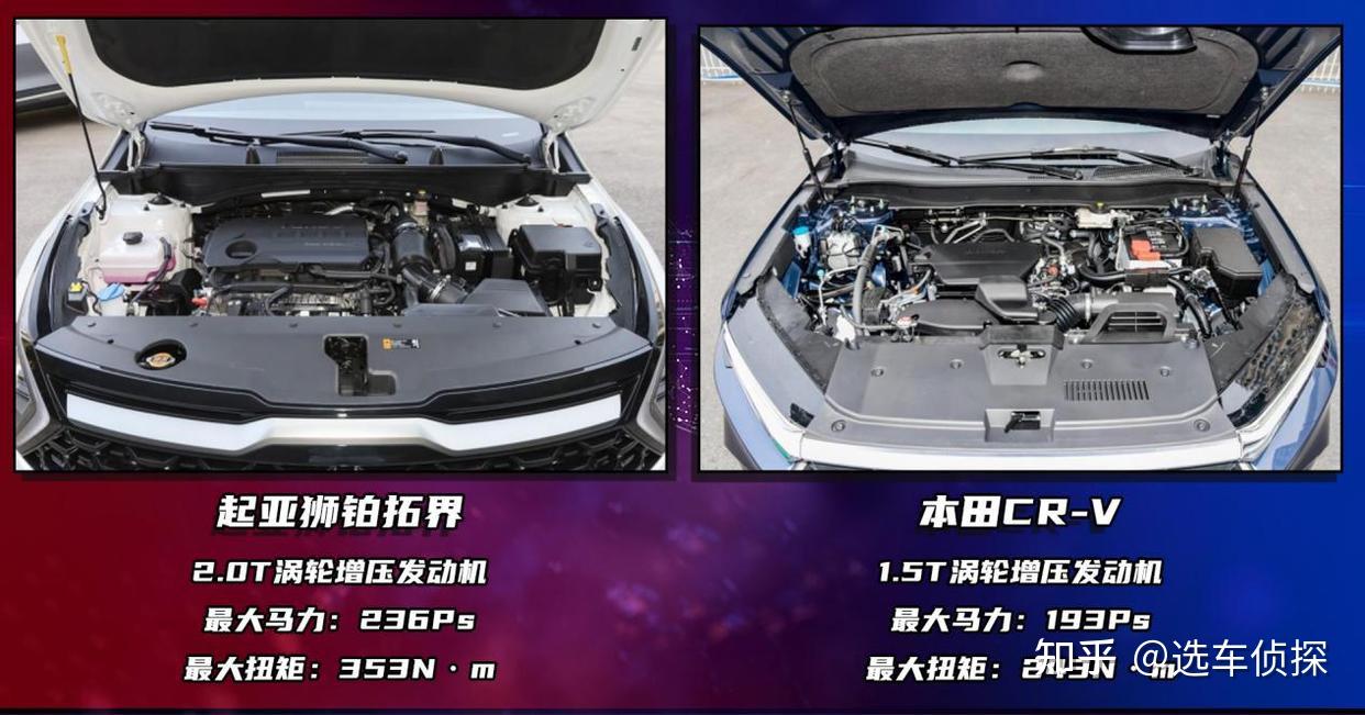 起亚狮铂拓界对比本田CR-V同价格选日系1.5T/CVT还是韩系2.0T/8AT - 知乎
