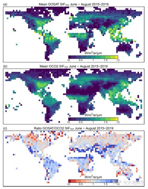 ESSD|全球GOSAT、OCO-2和OCO-3太阳诱导叶绿素荧光数据集 - 知乎