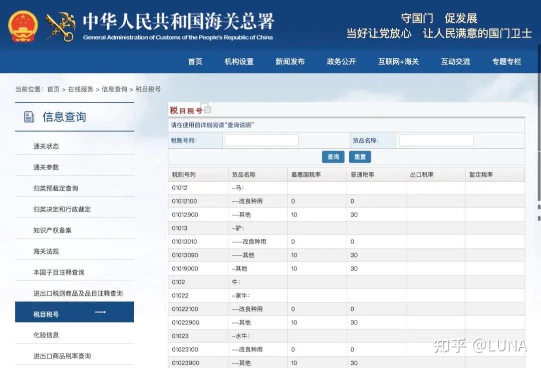 HS编码大揭秘！你懂国际贸易“身份证”吗？ - 知乎