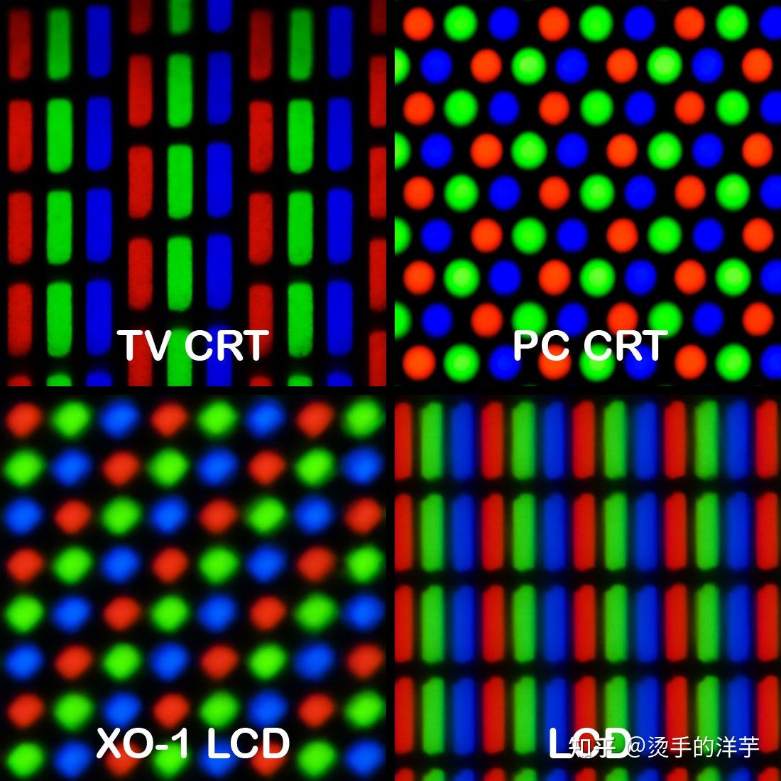 屏幕影响PDAF问题追根溯源 - 知乎