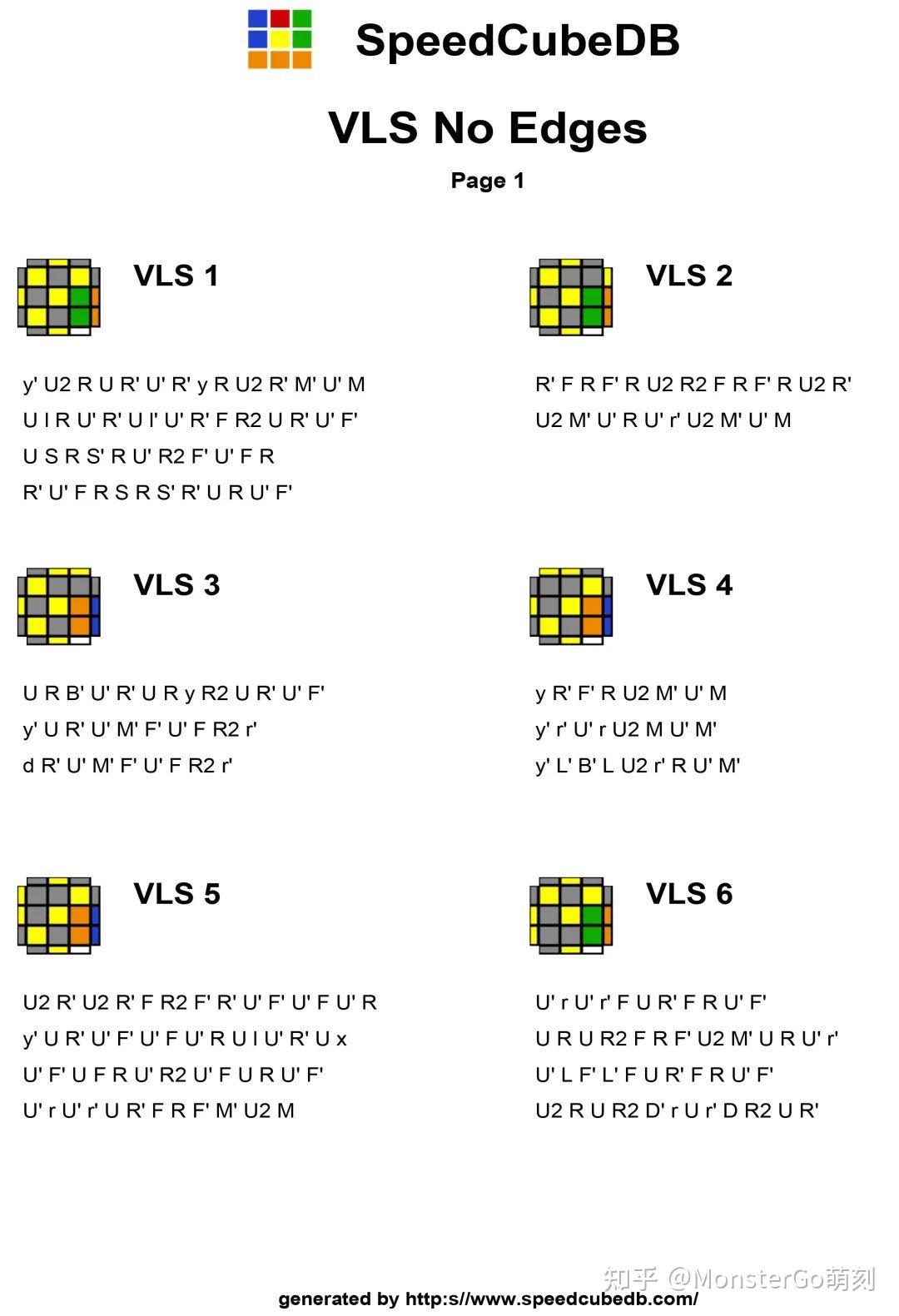叮咚！你的 VLS 公式集更新了！ - 知乎