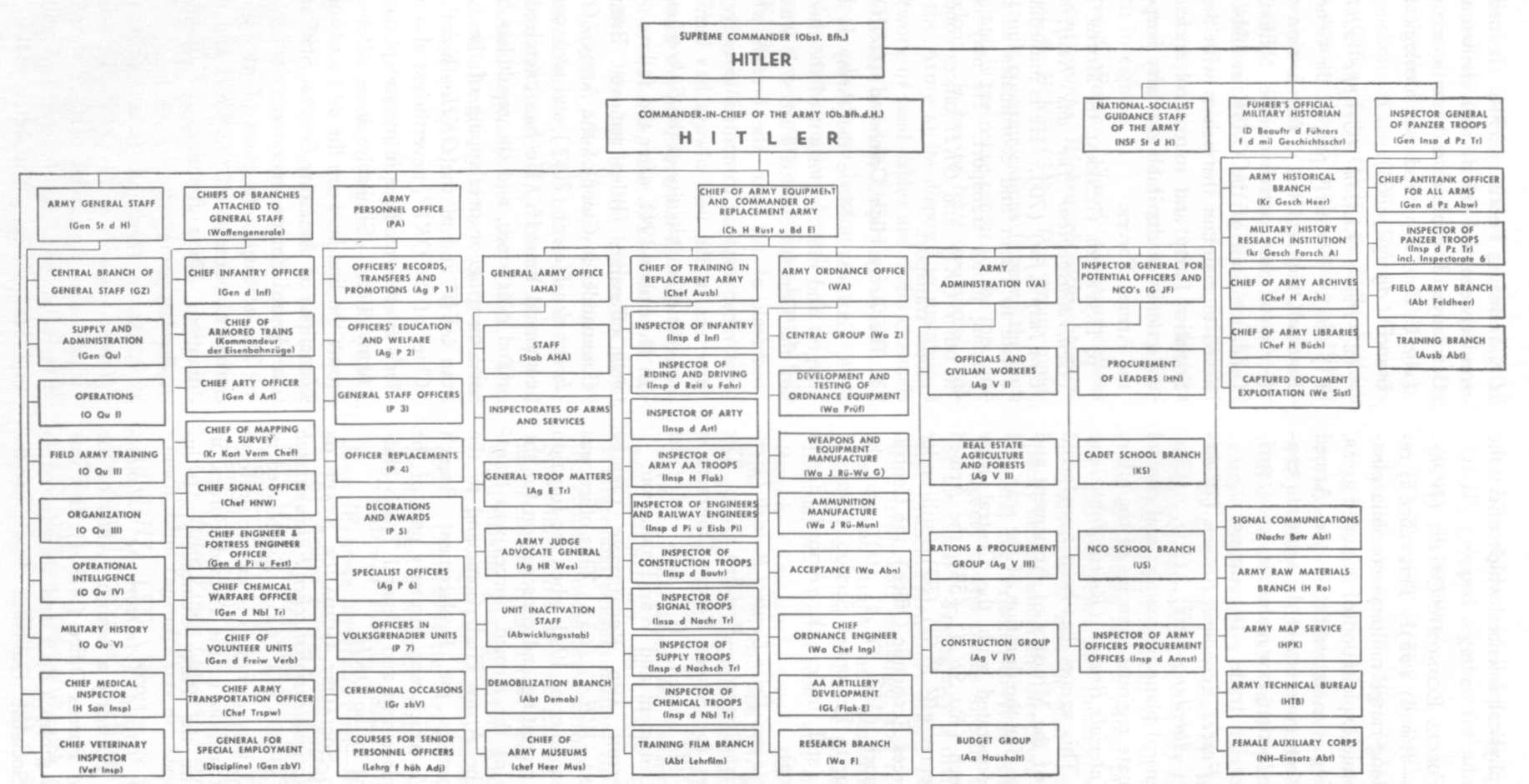 萨达姆·侯赛因的24年（8） - 知乎
