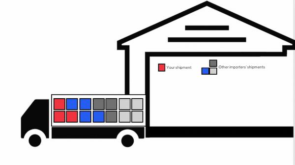 What's the meaning of deconsolidation? - 知乎