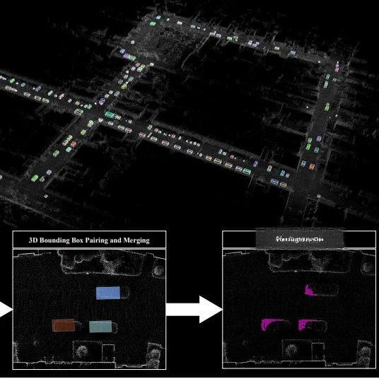 BOX3D：面向三维目标检测与定位的轻量级相机-激光雷达融合方案 - 知乎