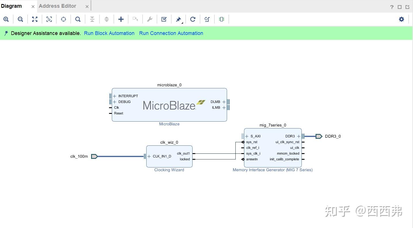 基于microblaze的lwip SGMII以太网TCP环路测试 - 知乎