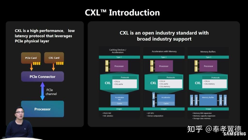 CXL大佬说（3）：三星如何用CXL突破内存瓶颈？ - 知乎