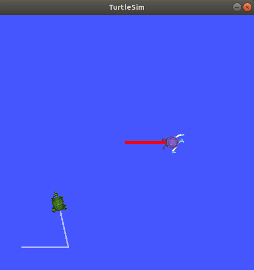 ROS 2入门教程——1.2 turtlesim和rqt简介 - 知乎