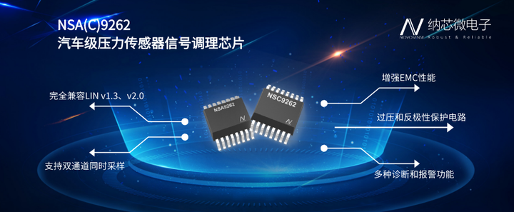 国内首款车规级LIN总线接口传感器信号调理芯片面世，纳芯微加码汽车智能化 - 知乎