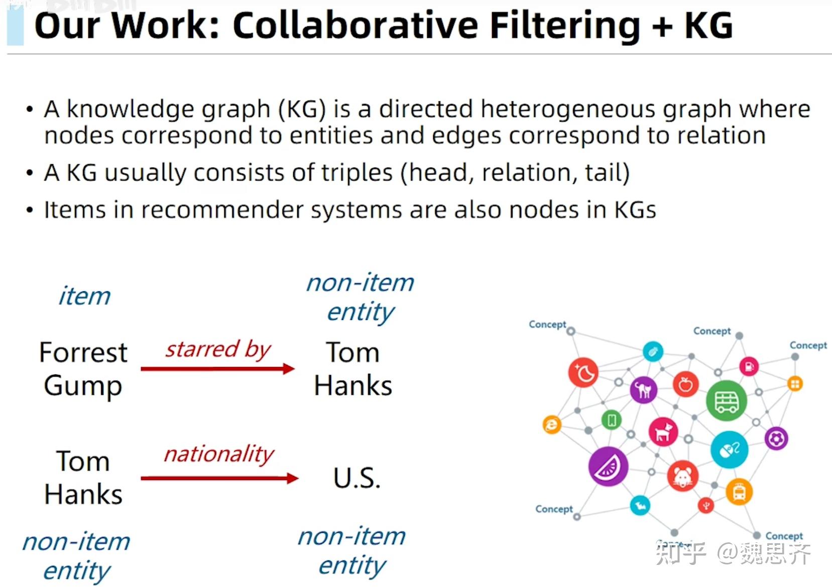 知识图谱应用到推荐系统（Knowledge Graph Neural Networks for Recomnender Systems ） - 知乎