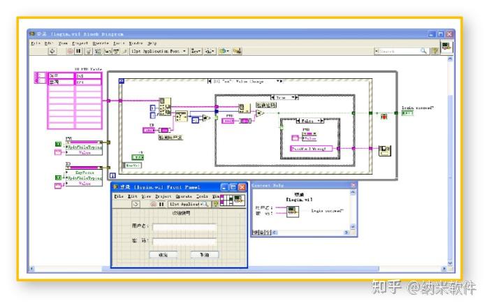 LabVIEW不便利的地方体现在这！LabVIEW国产替代软件来了~ - 知乎