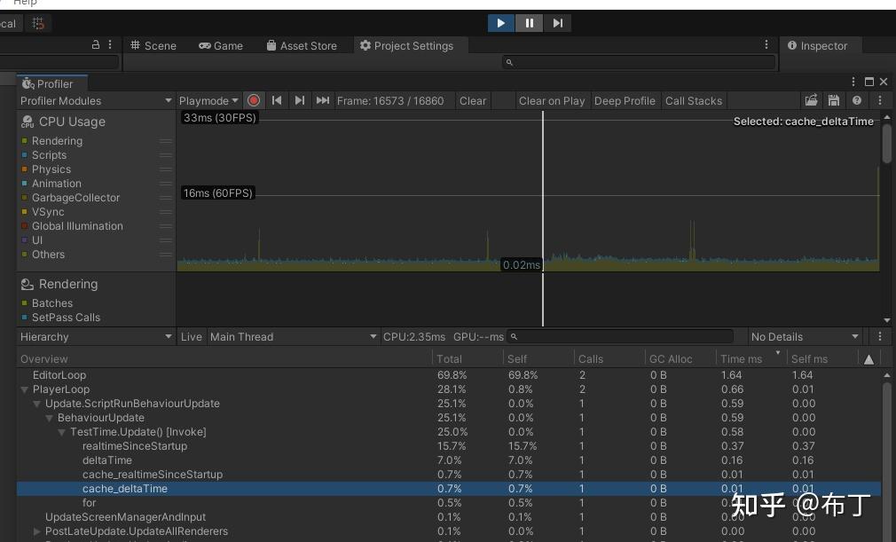 unity Time.realtimeSinceStartup 消耗 - 知乎