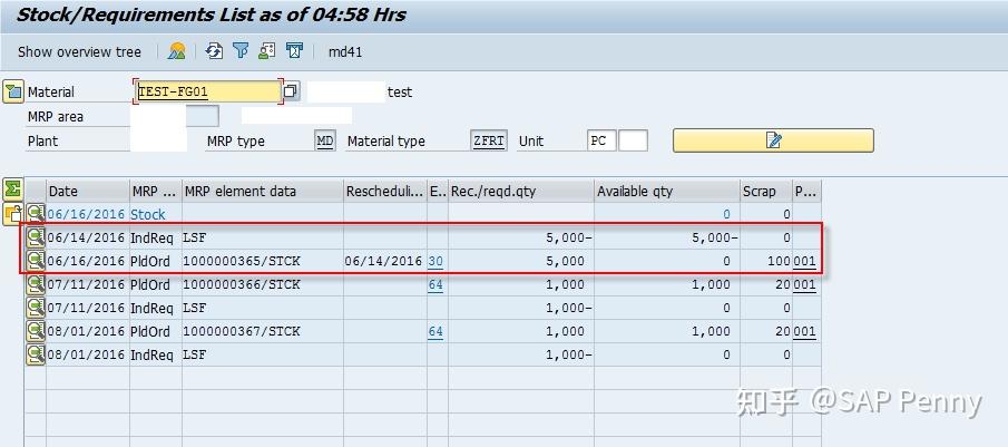 SAP 工单报废率的设置与计算 - 知乎