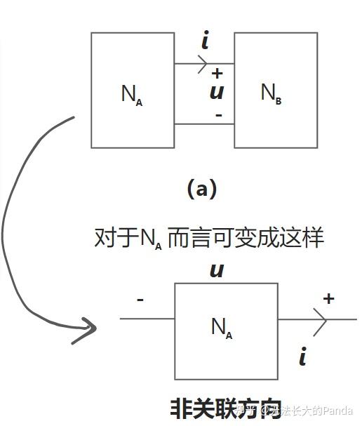 第一章 电路模型和电路定律（习题解析） - 知乎