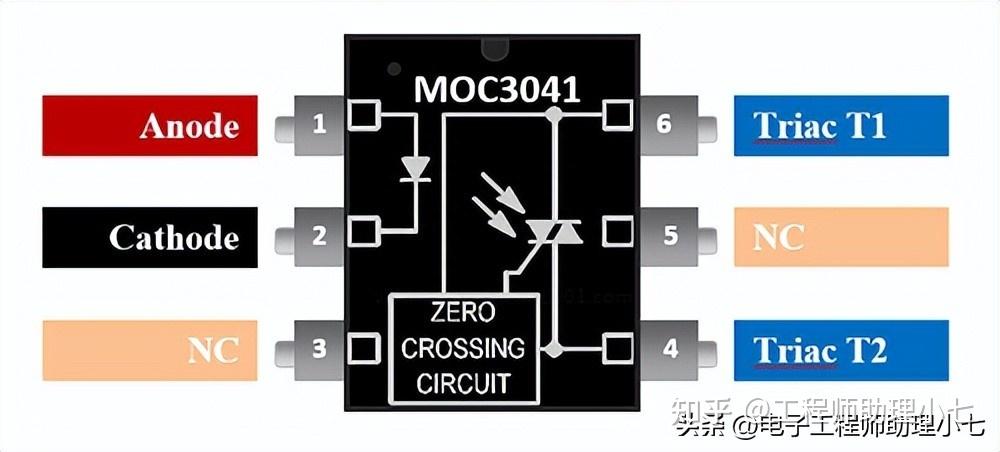 MOC3041芯片引脚图+MOC3041光耦工作原理，几分钟带你搞定MOC3041 - 知乎