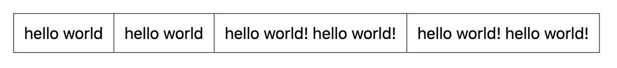 Antd Table布局指南 - 知乎