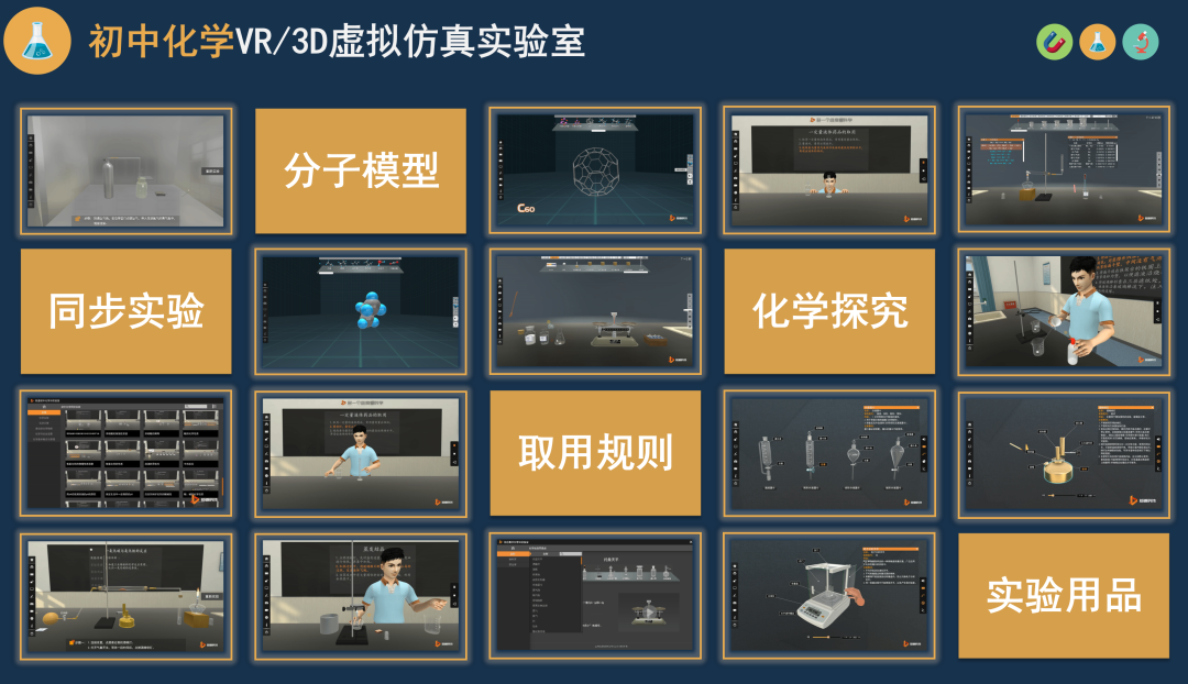 【初中理化生】矩道VR/3D虚拟仿真实验室 - 知乎