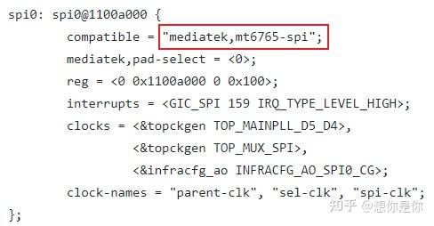 SPI 硬件+Linux驱动详解 - 知乎
