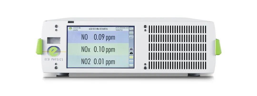 解决方案 | nCLD催化剂性能测试，高效应对NOx超低排放 - 知乎