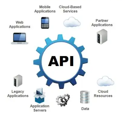 Java获取1688商品详情API接口示例说明 - 知乎