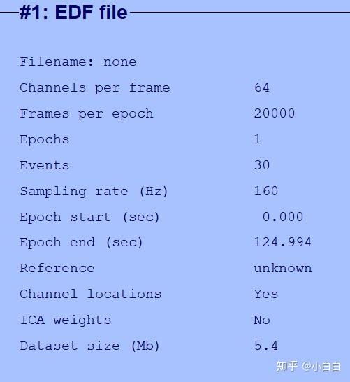 利用eeglab的channel location自定义电极坐标文件之一 - 知乎