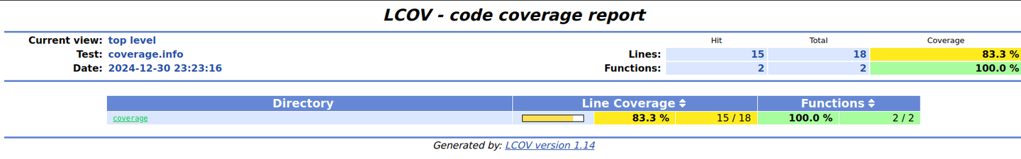 代码覆盖率工具介绍 - 知乎