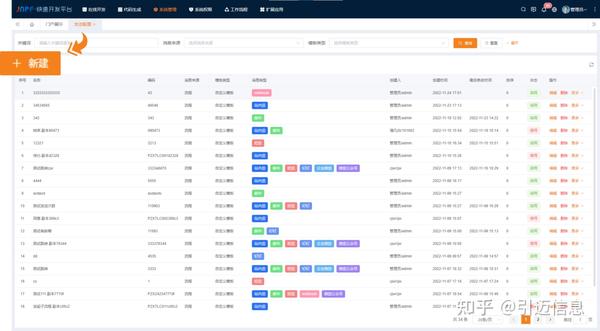 JNPF3.4.5消息模块：多渠道应用，配置灵活多样，满足更多使用场景 - 知乎