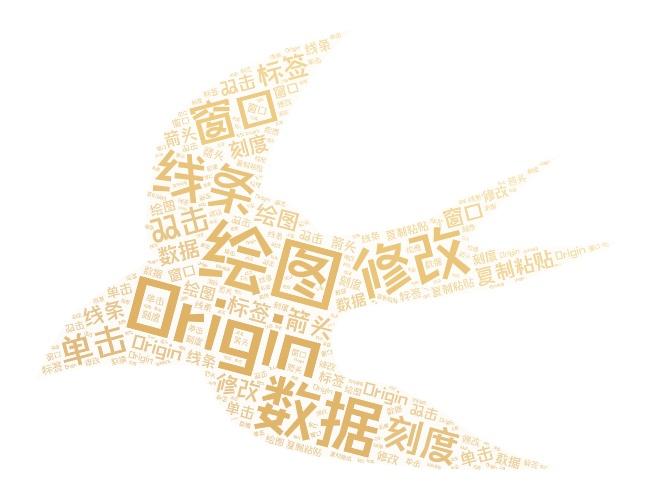 周二软件打卡（五）：Origin绘图（1）：折线图 - 知乎